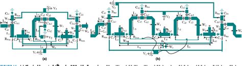 Figure 12 From Quasi Elliptic Higher Order Tunable Bandpass Filter With