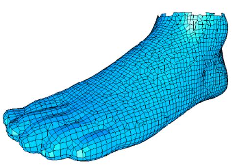 Surface Reconstruction Examples Car A Point Cloud 20623 Points Download Scientific