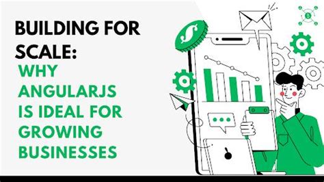 Angularjs Web Development For Business Growth Innostax Innostax