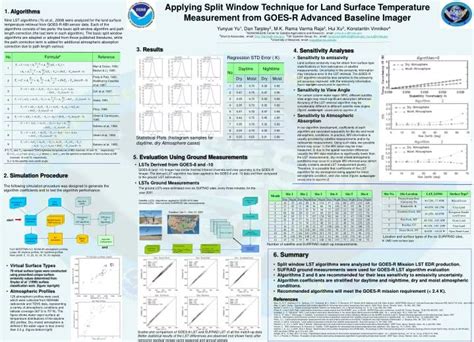 PPT Algorithms PowerPoint Presentation Free Download ID