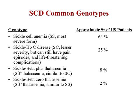 Sickle Cell Disease Core Concepts For The Emergency