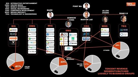 Dr Ahmad Syamil Cpim F Cirm Cscp Pmo Cp Cqia On Linkedin
