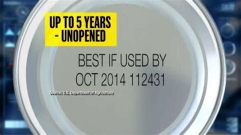 Saving With 6abc Decoding Expiration Dates 6abc Philadelphia