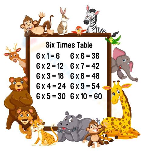 Six Times Table Worksheet