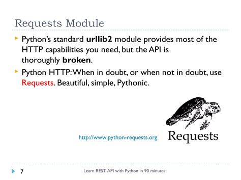 Learn Rest Api With Python Ppt Web Development Internet