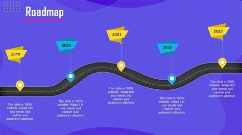 Improving Customer Engagement Roadmap Mkt Ss V Ppt Template