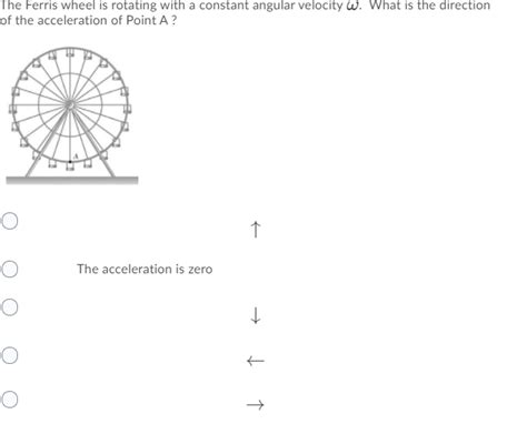 Solved The Ferris Wheel Is Rotating With A Constant Angular