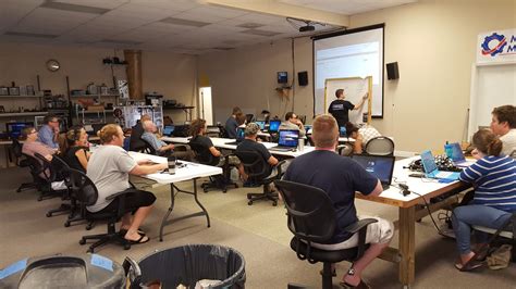 Web Development Class Off To A Great Start Melbourne Makerspace