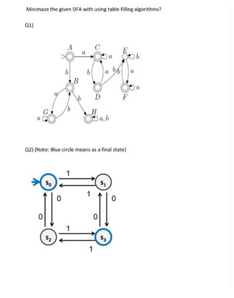 Solved Minimaze The Given Dfa With Using Table Filling