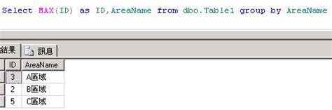 Ola的家 Sql刪除資料表的相同資料