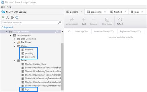 Offloading Application Tasks With Azure Message Queuing Mentormate