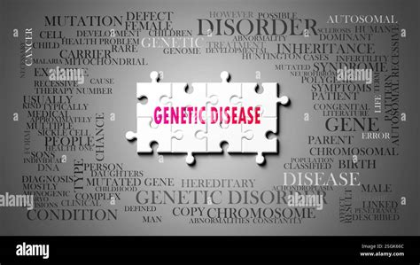 Genetic Disease As A Complex Subject Related To Important Topics Spreading Around As A Word