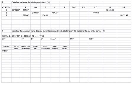 Solved Calculate The Necessary Curve Data And Show The Chegg