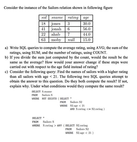 Solved Consider The Instance Of The Sailors Relation Shown