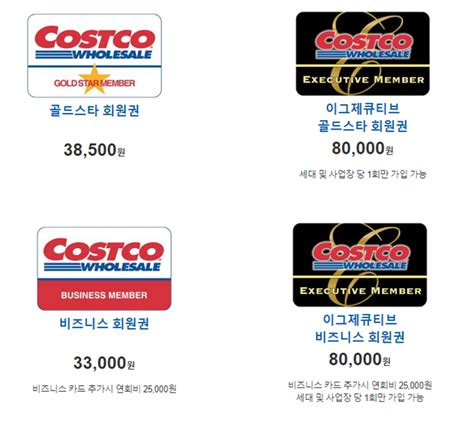 코스트코 회원권 없이 3월 다섯째주 세일품목 추천템 구경 4월 첫째주 할인상품 네이버 블로그