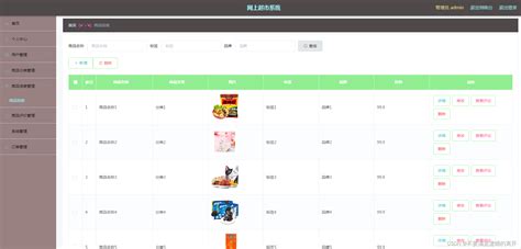 基于springboot的网上超市系统的设计与实现网上超市系统设计 Csdn博客
