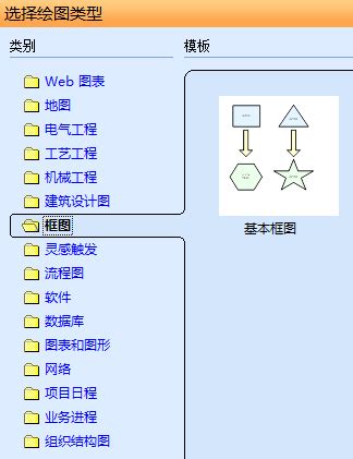 Microsoft Office Visio 2003画ER图 如何用visio2003画er图 CSDN博客
