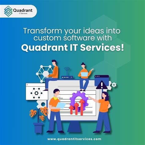 Quadrant It Services On Linkedin Customsoftware Innovation