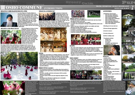 Thesis Folio Pratik Deshpande Page 1 11 Flip Pdf Online Pubhtml5