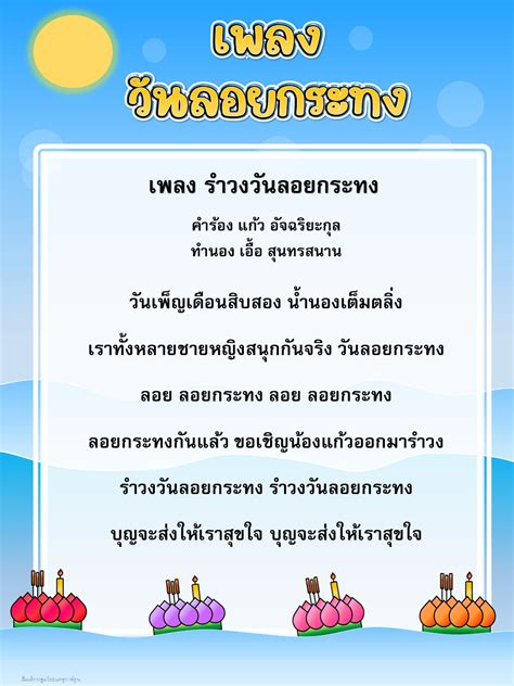 แบ่งปัน จัดบอร์ด วันลอยกระทง สื่อเด็กปฐมวัยbyครูการ์ตูน