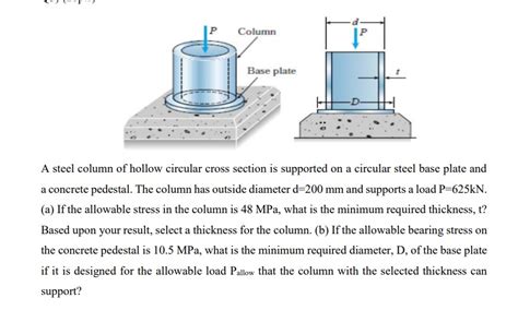 Solved A Steel Column Of Hollow Circular Cross Section Is