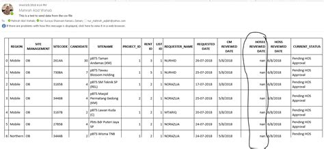 Removing The Nan In Python In An Email Stack Overflow