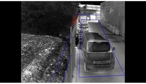 Hikvision Thermal Cameras Perimeter Protection With Line Crossing