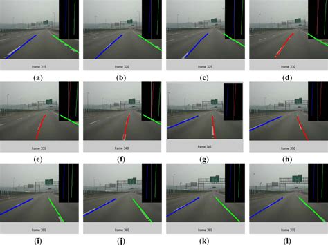 Pso Algorithm Particle Filters For Improving The Performance Of Lane Detection And Tracking