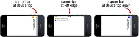 Objective C How To Constrain Autorotation To A Single Orientation For Some Views While