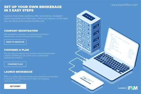 Set Up Your Own Brokerage In Easy Steps Brokerage Firm Forex Forex Brokers