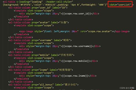 关于vue中的data和scoperow的row是怎么有的vue3 Scoperow值从哪来 Csdn博客