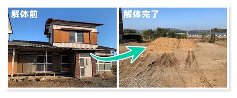 01 有限会社 髙野興業 茨城県筑西市の解体 リサイクル 古紙回収 建設