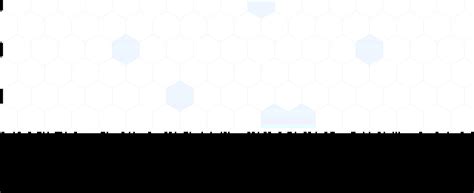 How To Add A Cname Record In Godaddy Step By Step Guide