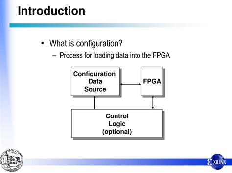 Ppt Fpga Configuration Powerpoint Presentation Free Download Id