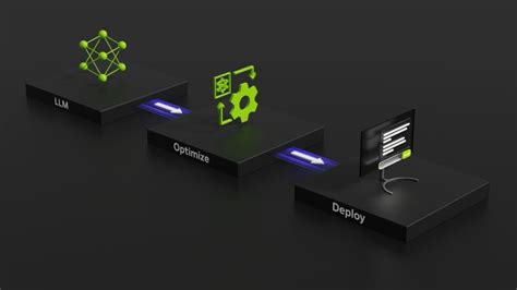 New Github Repo For Tensorrt Llm Library Allan Hou Posted On The Topic Linkedin