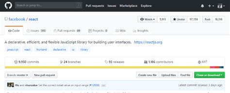 Git Github