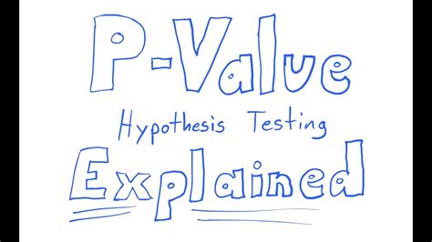 Hypothesis Test Explained P Value Method Population Proportion Youtube