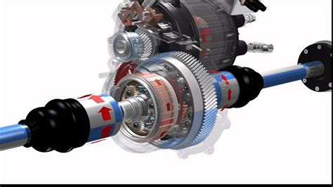 Torque Vectoring At Collection Of Torque Vectoring Free For Personal Use