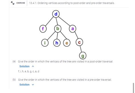 Solved Exercise 1341 Ordering Vertices According To