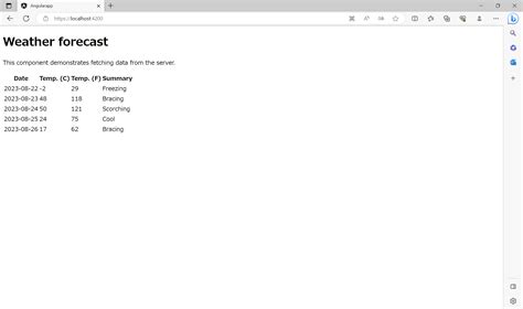 Angular WijmoクイックスタートVisual Studio MESCIUS devlog メシウス株式会社