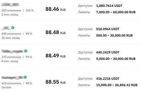 Курс Usdt к рублю на 19 марта Где выгоднее обменять