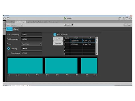 Arbitrary Waveform Generators Tektronix