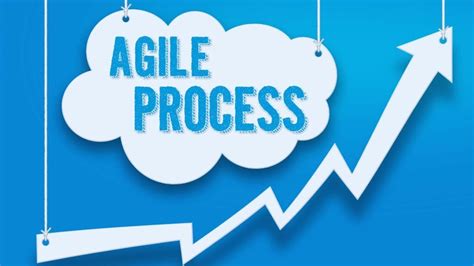 Planning In Agile 10 Proven Strategies For Project Leaders