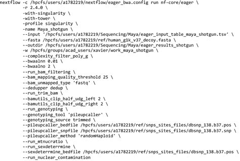 Biological Sex Estimation Using Ancient Dna In Classic Maya Contexts