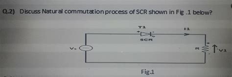 Solved Q 2 Discuss Natural Commutation Process Of SCR Shown Chegg Com