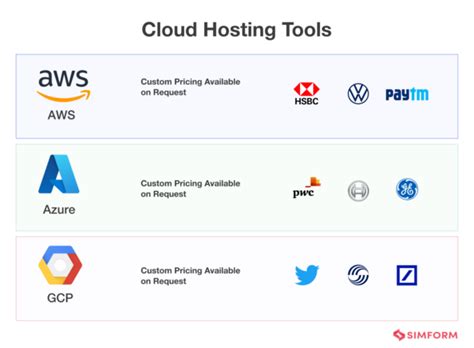 Devops Ci Cd And Containerization 44 Images Explaining A Winning Trio