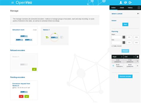 Introduction Openveo Manage