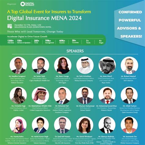 Dr Syed Asif Hussain On Linkedin Digitalinsurancemena 10 Comments