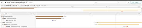 bug jaeger client 4 1 0 cannot send udp packet when using gevent with