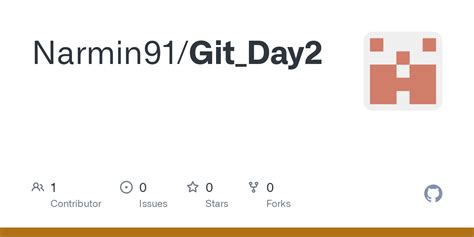 Github Narmin91gitday2